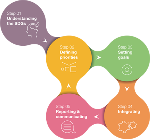 Toyal Toyo Aluminium K.K. | CSR | Sustainability Management ...